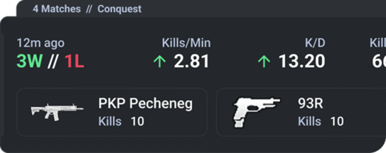 Tracker.gg Battlefield App - Battlefield 6 Tracker